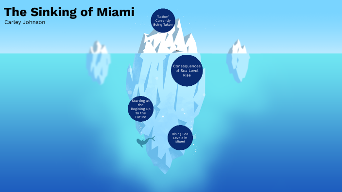 The Sinking of Miami by Carley Johnson on Prezi