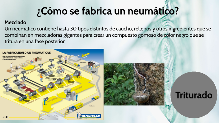 ¿Cómo se fabrica un neumático? by Pedro luis Rivera olin on Prezi