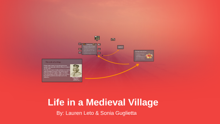 Life in a Medieval Village by Lauren Leto on Prezi