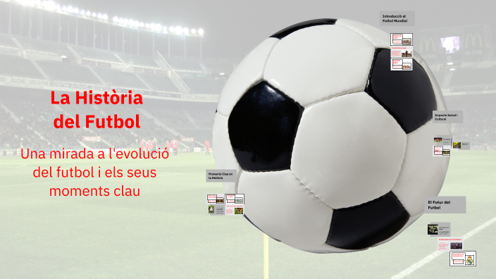 La Història del Futbol by Dídac De La Torre on Prezi
