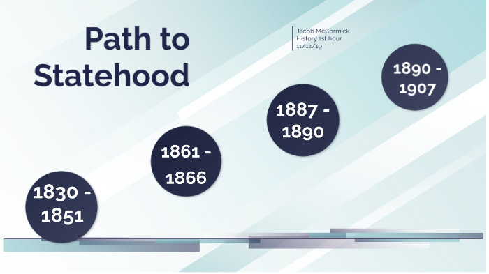 Path to Statehood Timeline by Jacob McCormick on Prezi