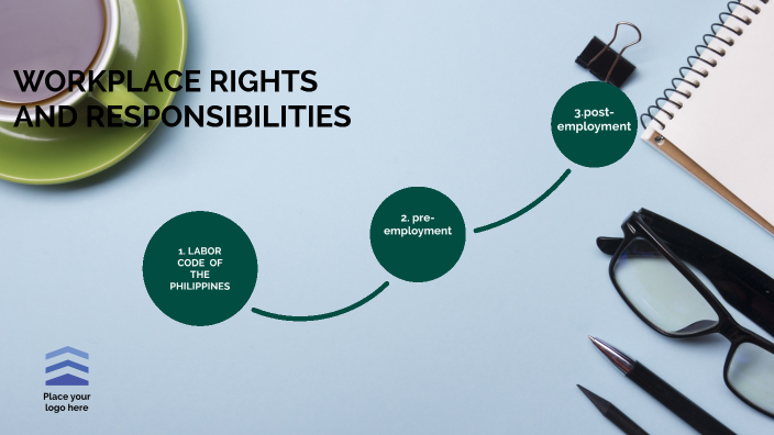 workplace rights and responsibilities by arman mambantayao on Prezi