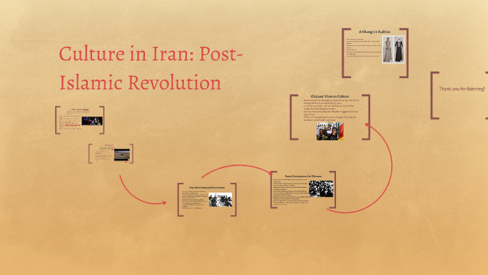 Culture in Iran: Post-Islamic Revolution by Veronique Lalley on Prezi