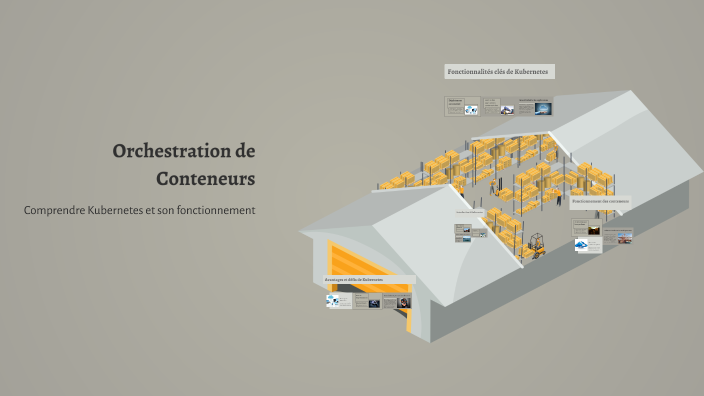 Orchestration de Conteneurs by zouhair Kyu on Prezi