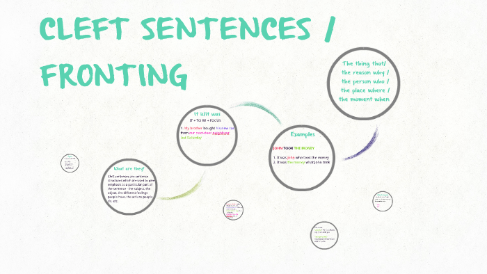 CLEFT SENTENCES / FRONTING by Marieta 1992 on Prezi