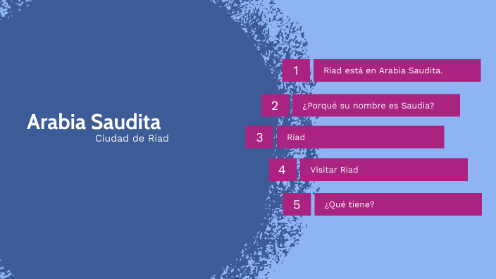 ciudad de Riad by Mariam Alneami on Prezi