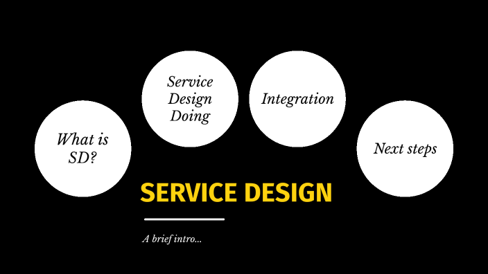 SDCOWM by Rhys Brindle on Prezi