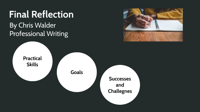 Final Course Reflection by Chris Walder on Prezi