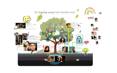 Mi familia arbol (my family tree) by soul williams on Prezi