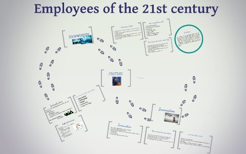 Employees of the 21st century by sanduni rupasinghe on Prezi