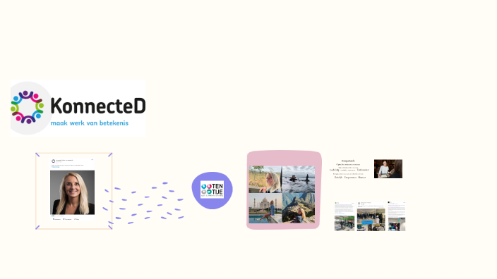 KonnecteD Pitch by lisa pluim on Prezi