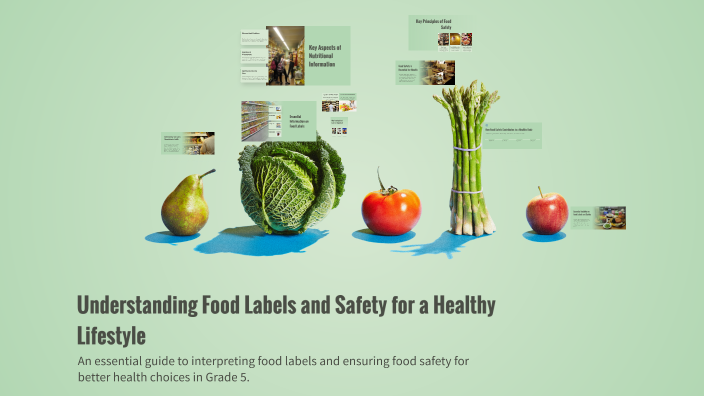 Grade 4: Understanding Food Labels and Safety for a Healthy Lifestyle ...
