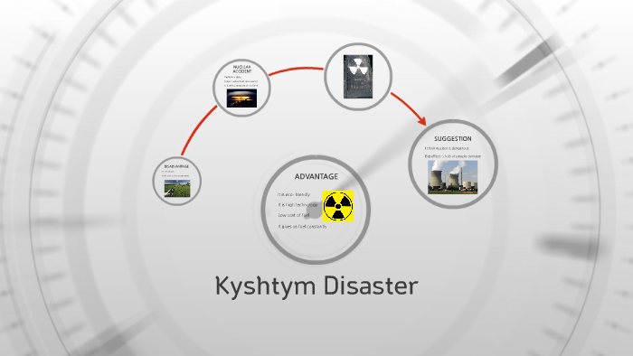 Kyshtym disaster by 시현 박 on Prezi