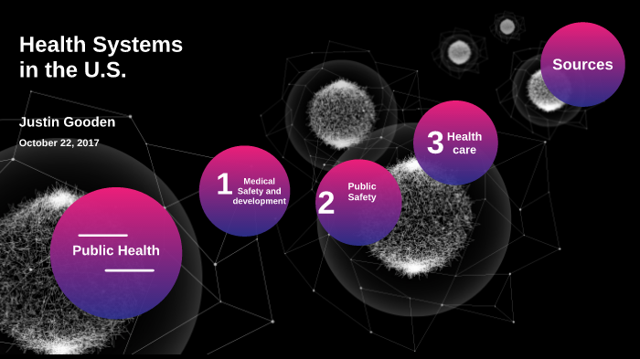 Public Health by Justin Gooden on Prezi