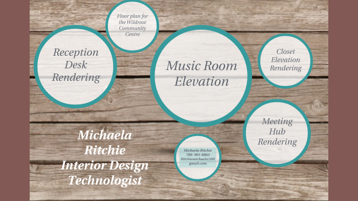 Michaela Ritchie Portfolio by Michaela Ritchie on Prezi