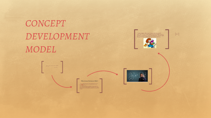 CONCEPT DEVELOPMENT MODEL by Aybeniz KADIOĞLU on Prezi