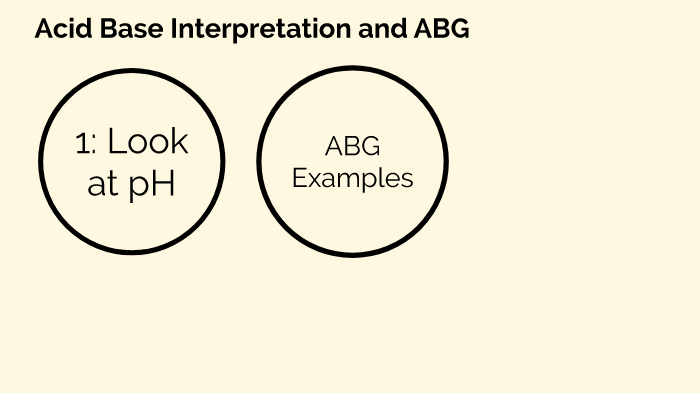 Acid Base balance ABG interpretation by Georgia Eleni Theodoraki on Prezi
