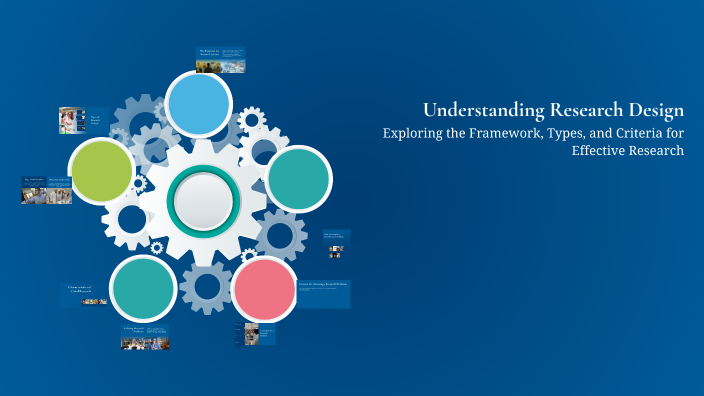 Understanding Research Design by Tanjid Karim Shafin on Prezi