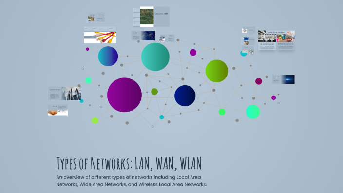 Types of Networks: LAN, WAN, WLAN by Rafaela Serani on Prezi