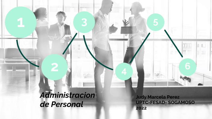 Administración de Personal by judy perez on Prezi