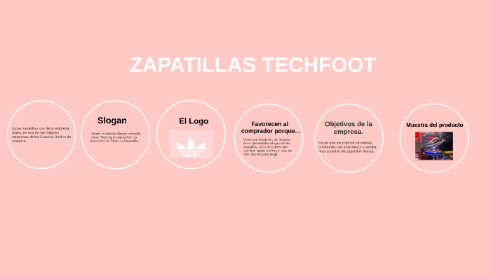 ZAPATILLAS TECHFOOT by juana aloi on Prezi