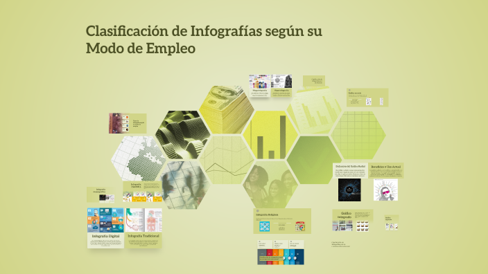 Tipos de Infografías según su Modo de Empleo by Andres Ramirez on Prezi