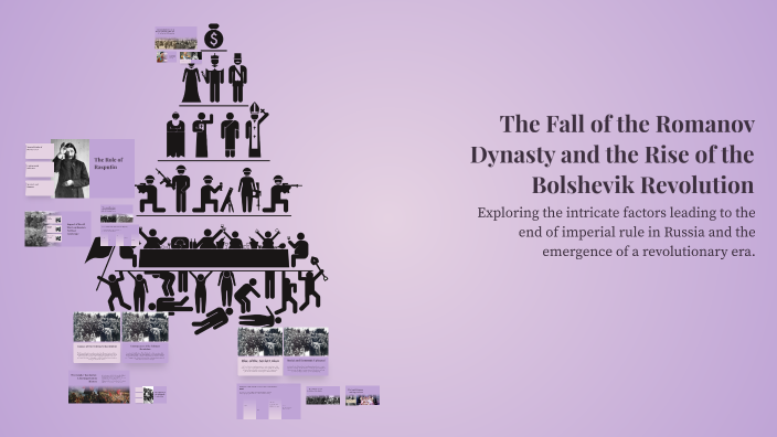 The Fall of the Romanov Dynasty and the Rise of the Bolshevik ...
