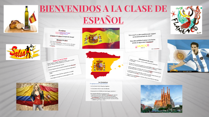 BIENVENIDOS A LA CLASE DE ESPAÑOL by Diego Pérez on Prezi