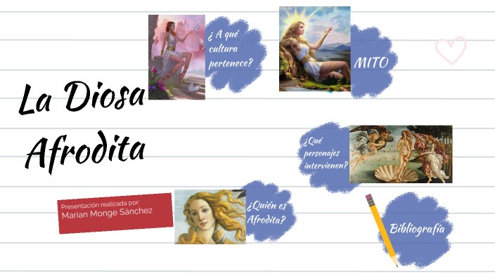 La Diosa Afrodita by María Inmaculada Sánchez Sánchez on Prezi
