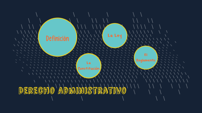 S06 10 Raul Elvis Solis Alegre by Elvis Solis Alegre on Prezi