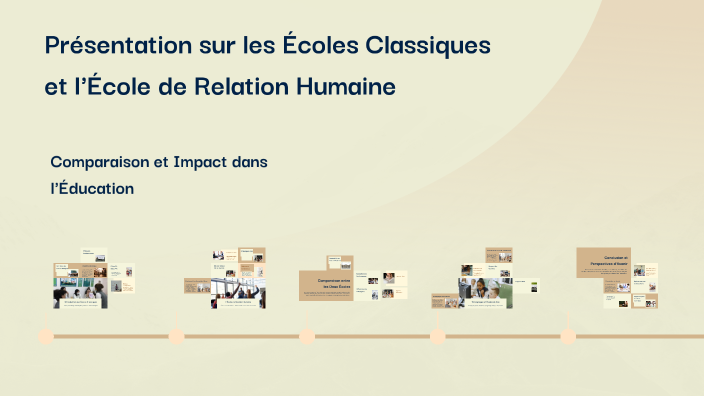 Présentation sur les Écoles Classiques et l'École de Relation Humaine ...