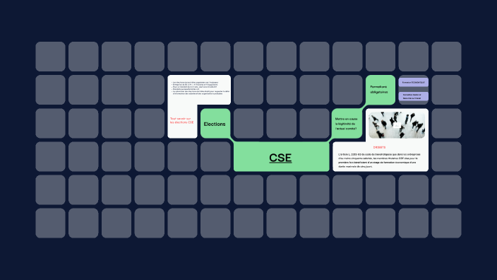 CSE - Points by Jesly Medeiros on Prezi