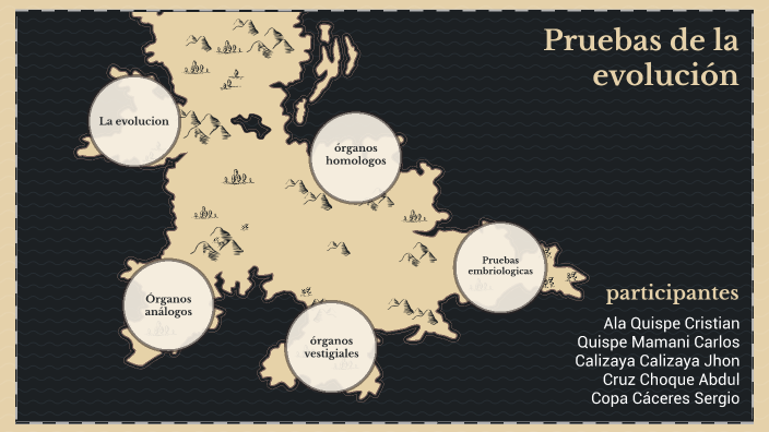 Pruebas de la evolución by presentaciones disertaciones on Prezi