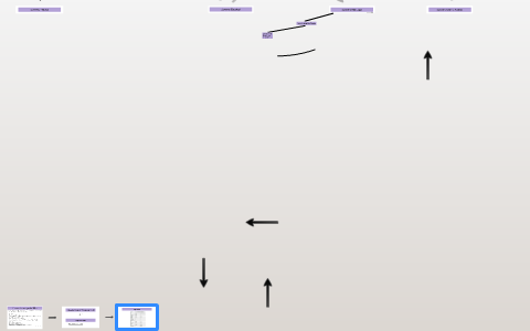 Como funciona o Brasil? by EJE TRE/ES