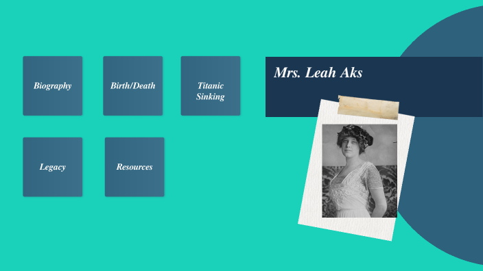 Mrs. Leah Aks by Kinley Busa on Prezi