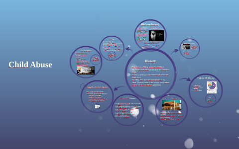 Child Abuse Presentation by Taylor Fields on Prezi