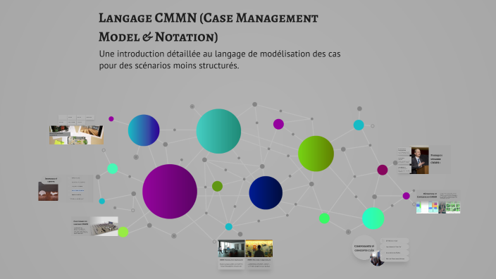 Langage CMMN (Case Management Model & Notation) by Lina Jabri on Prezi