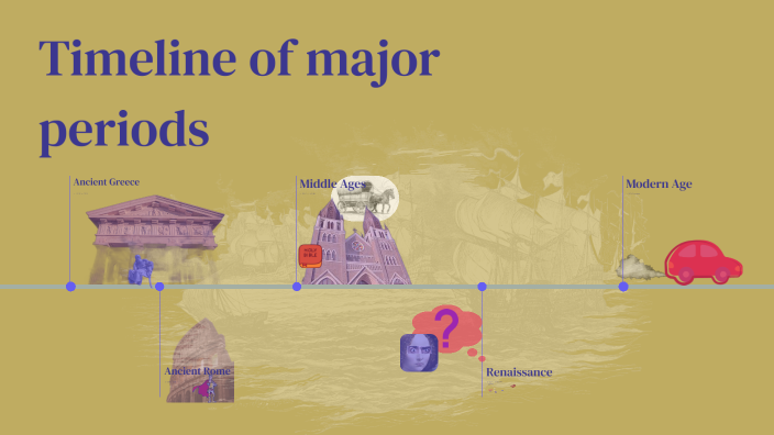 Timeline of the Renaissance by julie on Prezi
