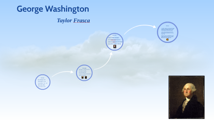 George Washington by taylor frasca on Prezi