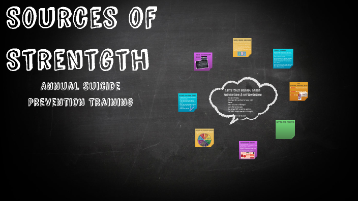 Sources of Strength Suicide Prevention by Jennifer Zaike on Prezi