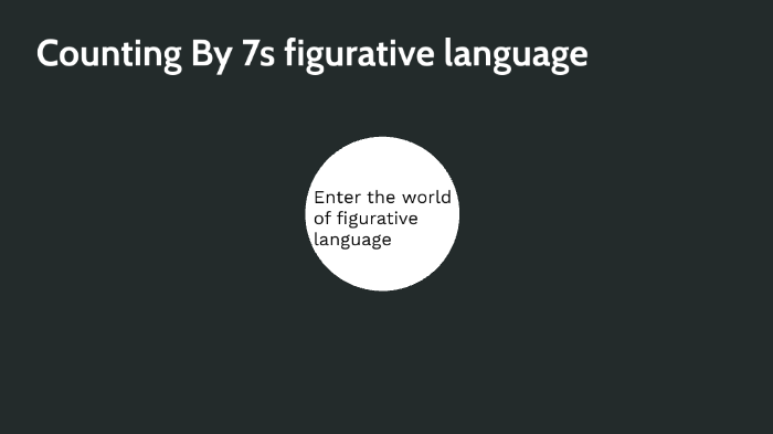 counting by 7 figurative language by Xander Hoheusle on Prezi