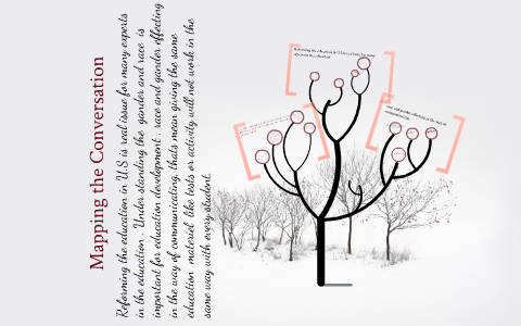 Mapping the Conversation by Mahmoud Emad on Prezi