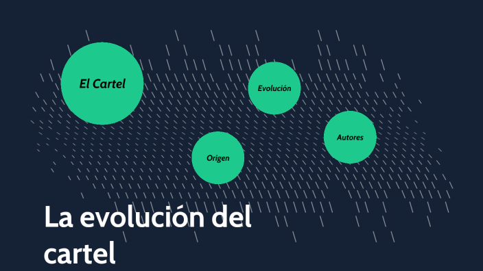 Le Evolución del Cartel by Diego Marcos on Prezi