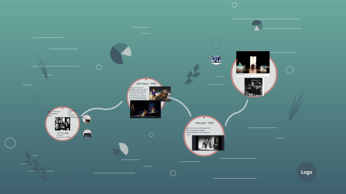 pinter - born to a working class family by Riley Steiner on Prezi