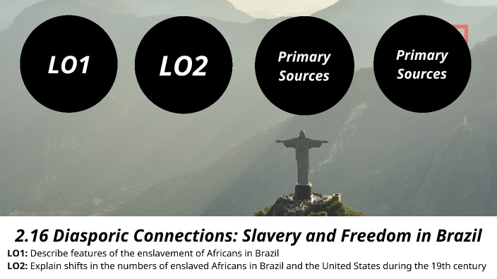 2.16 Diasporic Connections: Slavery and Freedom in brazil by Marcus ...