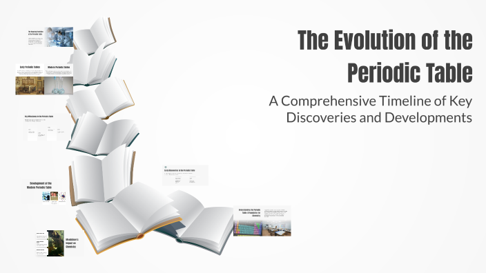 The Evolution of the Periodic Table by fabian agius on Prezi