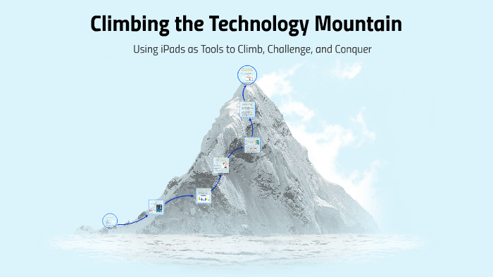 Climbing the Technology Mountain by Michelle Klug on Prezi
