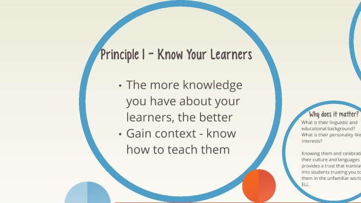 Principles of Pedagogy by Michelle Low on Prezi