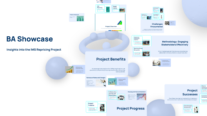 BA Showcase by James Polston on Prezi