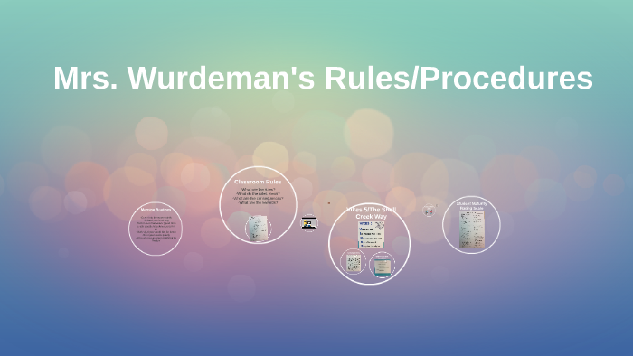Mrs. Wurdeman's Rules/Procedures by Michala Wurdeman on Prezi